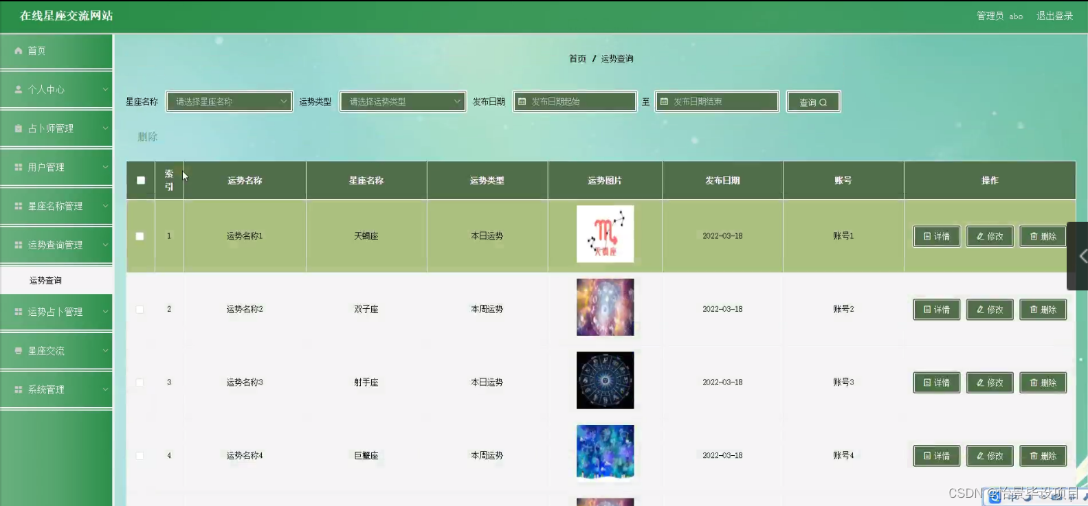 【附源码】计算机毕业设计在线星座交流网站（javaspringbootmysqlmybatis论文）基于java的星座系统 Csdn博客