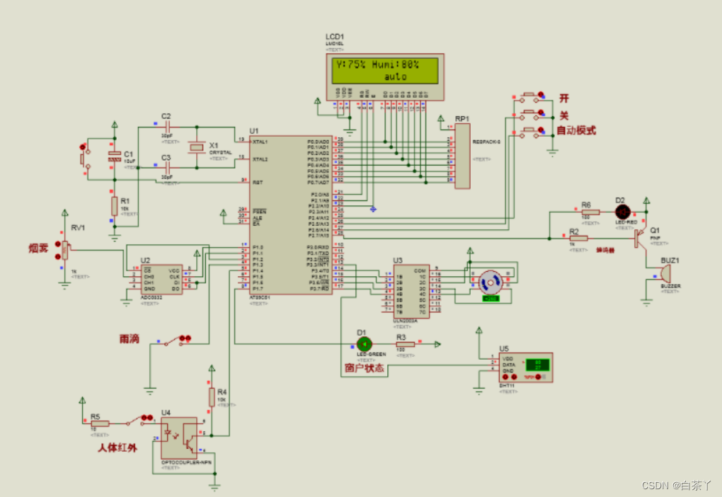 基于51单片机的智能窗户控制【DHT11，ADC0832，步进电机，LCD1602】（仿真）_adc0832连接c51单片机-CSDN博客
