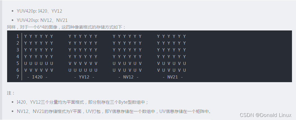 2024-05-09 Ubuntu上面用ffmpeg把jpeg图像转成yuv、rgb格式文件，通过ffplay命令显示这些文件成图像，了解一下 ...