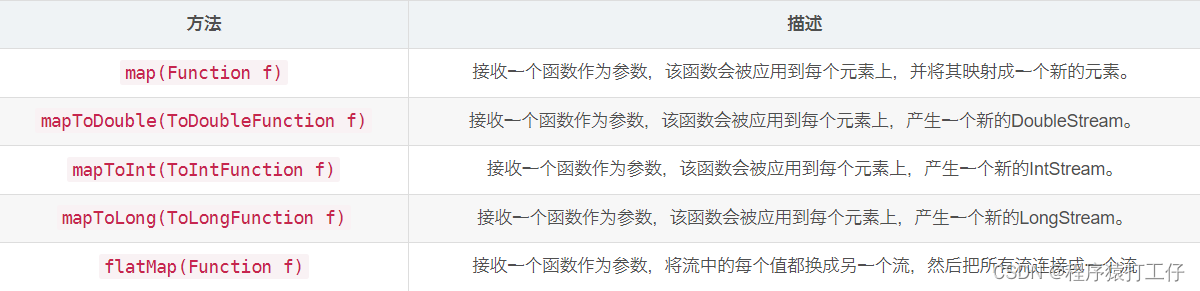 两个List合并为一个List，且去重。(利用java8-Stream流)_java合并list去重-CSDN博客