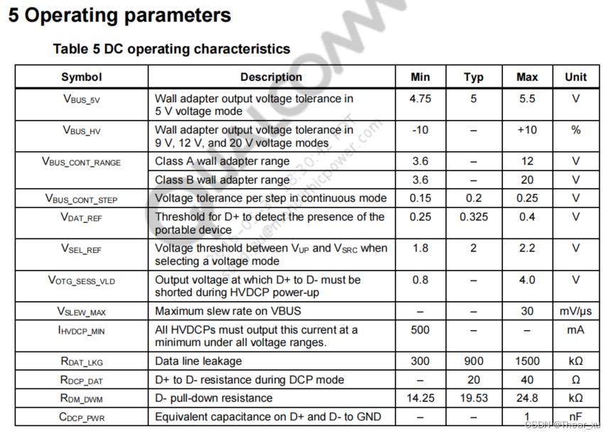 QC协议的理解-CSDN博客