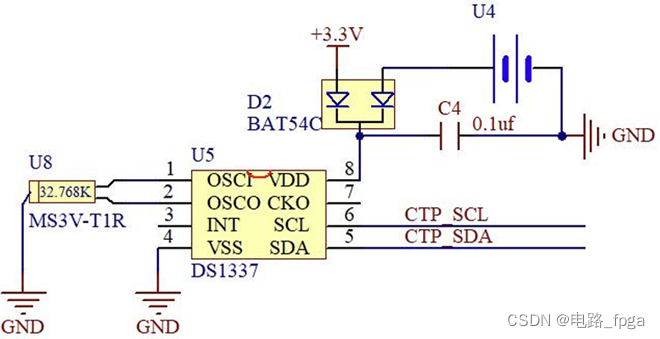 基于fpga的ds1337读写控制_科器里0d1337-CSDN博客