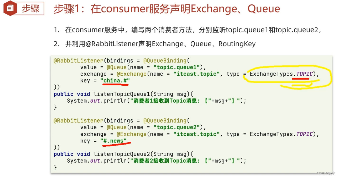 RabbitMQ（MQ介绍，RabbitMQ安装，SpringAMQP，消息json转换，@Bean方式声明队列和交换机）_rabitmq配置 ip和端口-CSDN博客