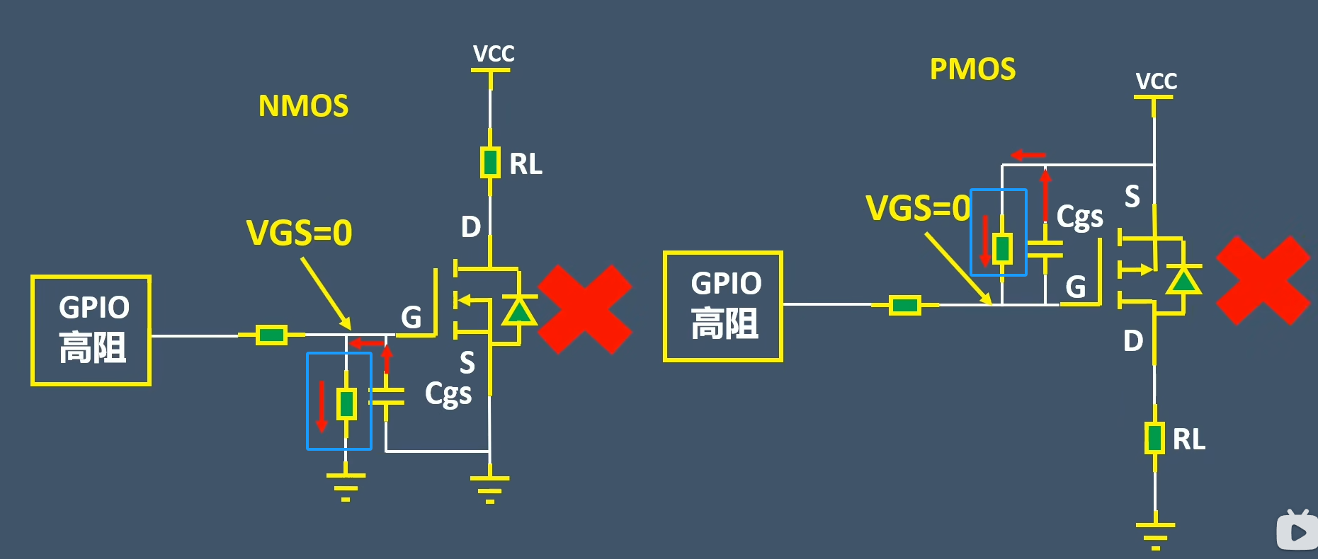 基于MOS管的开关电路_nmos开关电路-CSDN博客