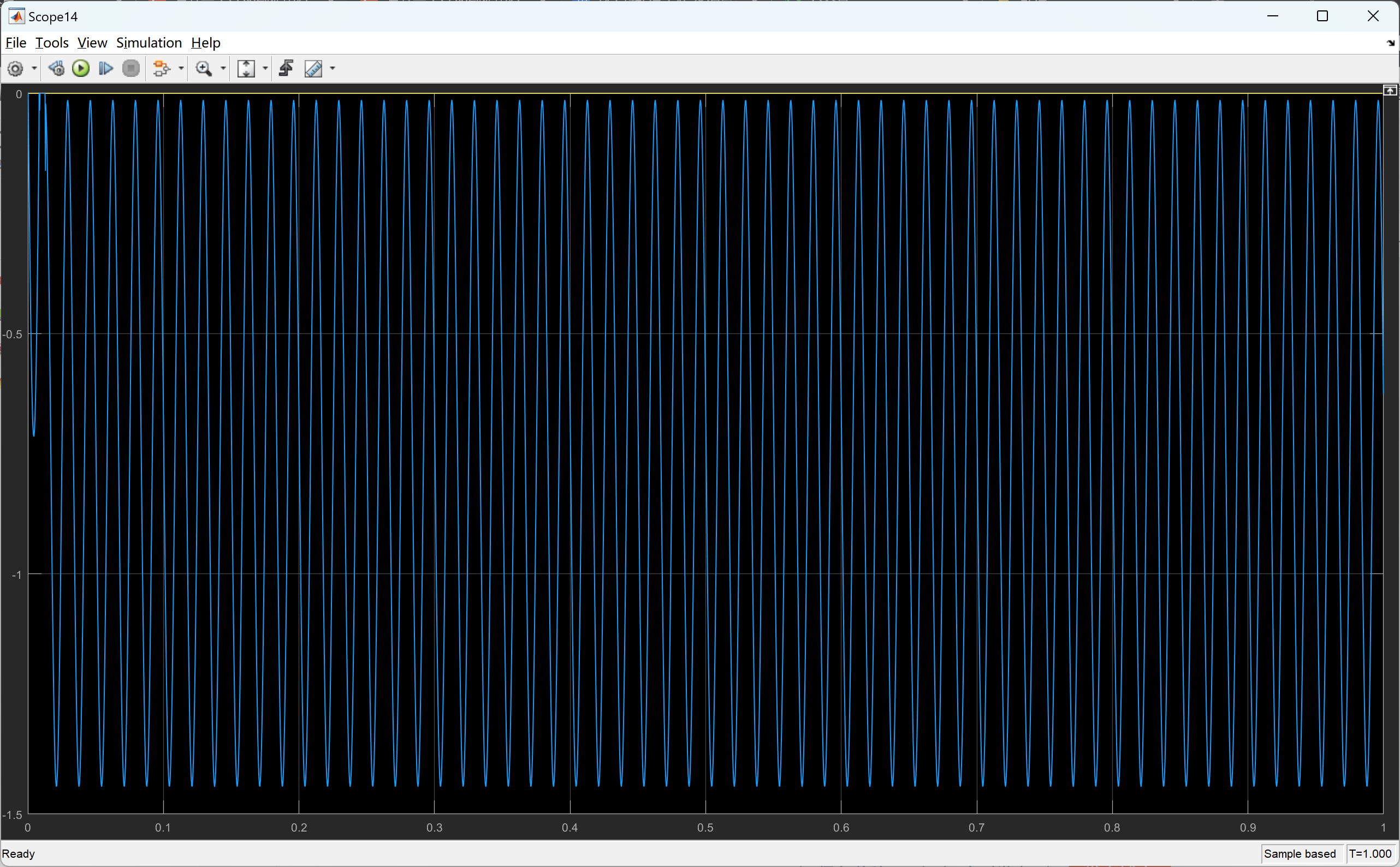 基于VSCS的UPFC控制器应用于IEEE 14节点电力系统研究（Simulink仿真实现）_ieee14节点配电网仿真模型-CSDN博客