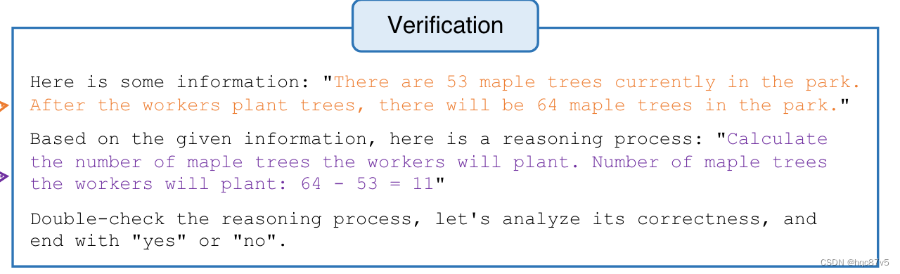 【论文】deductive verification of CoT reasoning_deductive verification of ...