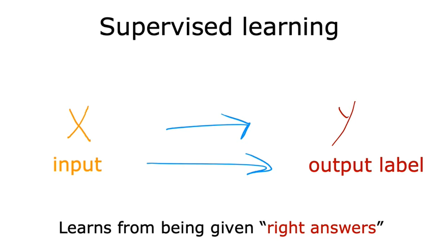 Coursera吴恩达机器学习专项课程01：Supervised Machine Learning: Regression and Classification笔记 Week01-CSDN博客