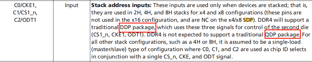 3.1 双倍速率SDRAM DDR Double Data Rate SDRAM_dip dual-die package-CSDN博客