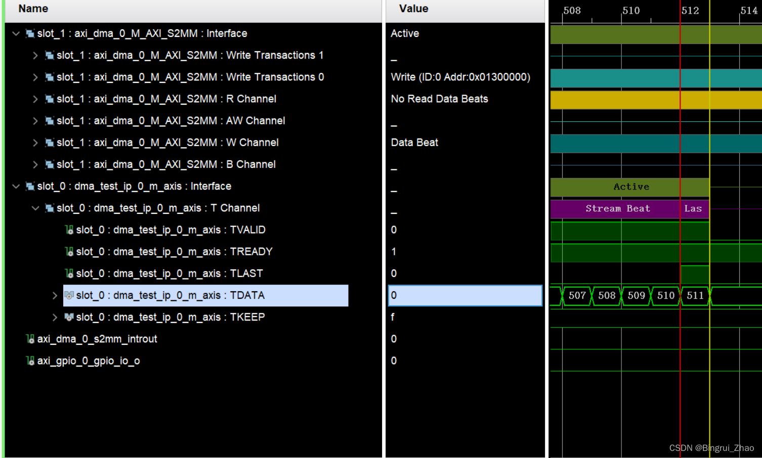ZYNQ AXI DMA S2MM GPIO控制传输_zynq 怎么把gpio数据写入ddr中去?-CSDN博客