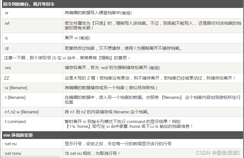 在Centos7.6中 vi和vim常用的快捷键_centos7.6 vim-CSDN博客