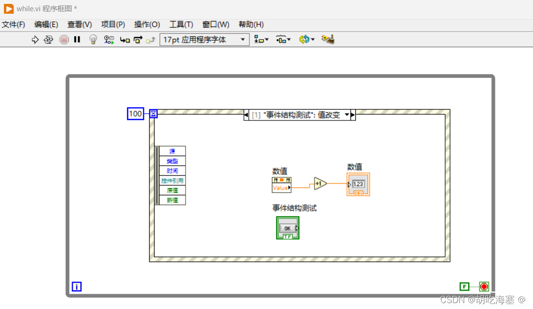 Labview之程序结构_labview事件结构里放while循环-CSDN博客