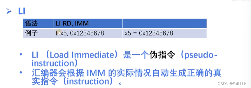 制作一个risc V的操作系统五 Risc V汇编语言编程四（伪指令和指令 Addi 基于算数运算实现的相关伪指令 Addi指令的局限性 Lui构造高20位 练习 Lui和addi联合使用