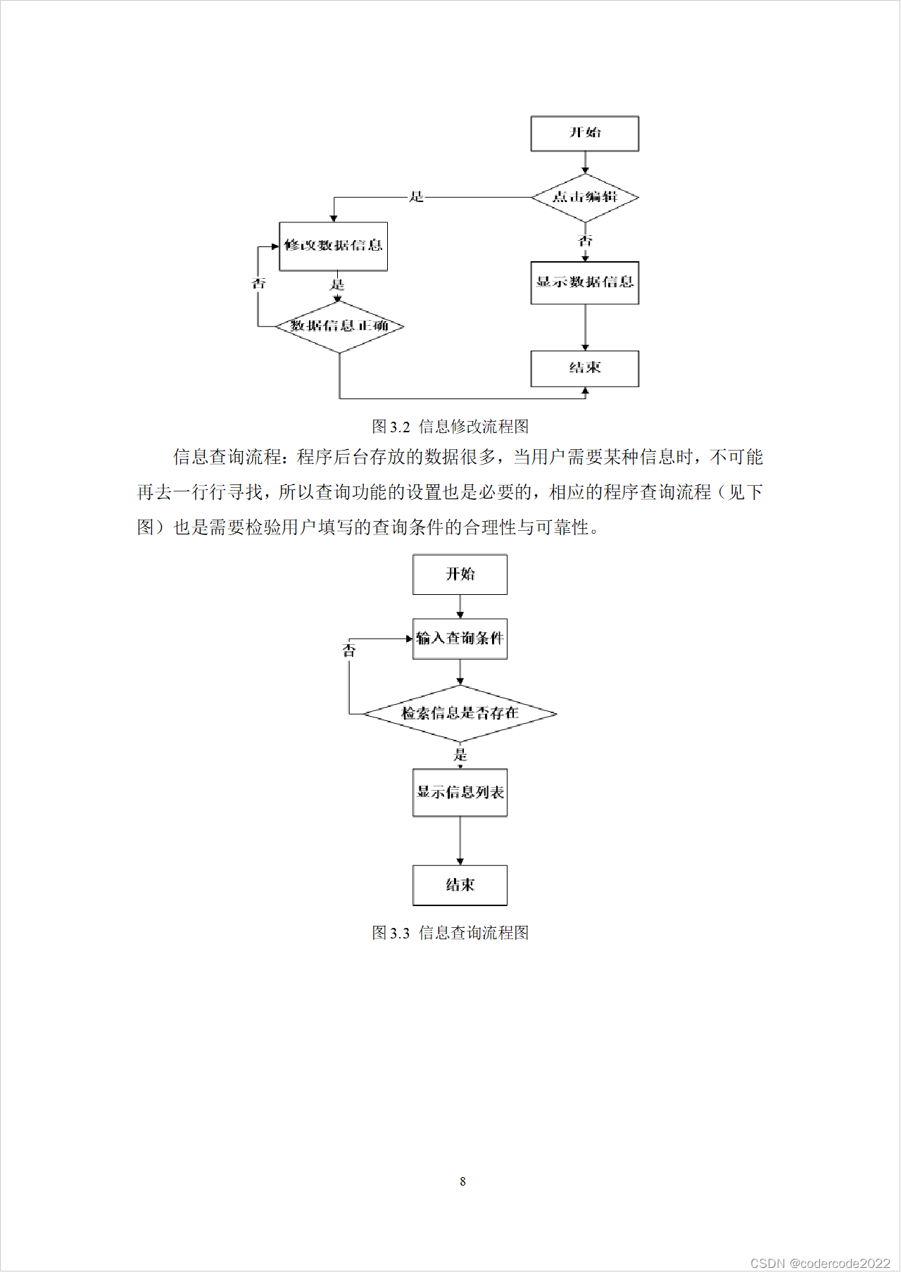 基于ssm企业员工岗前培训管理系统的设计与实现-CSDN博客