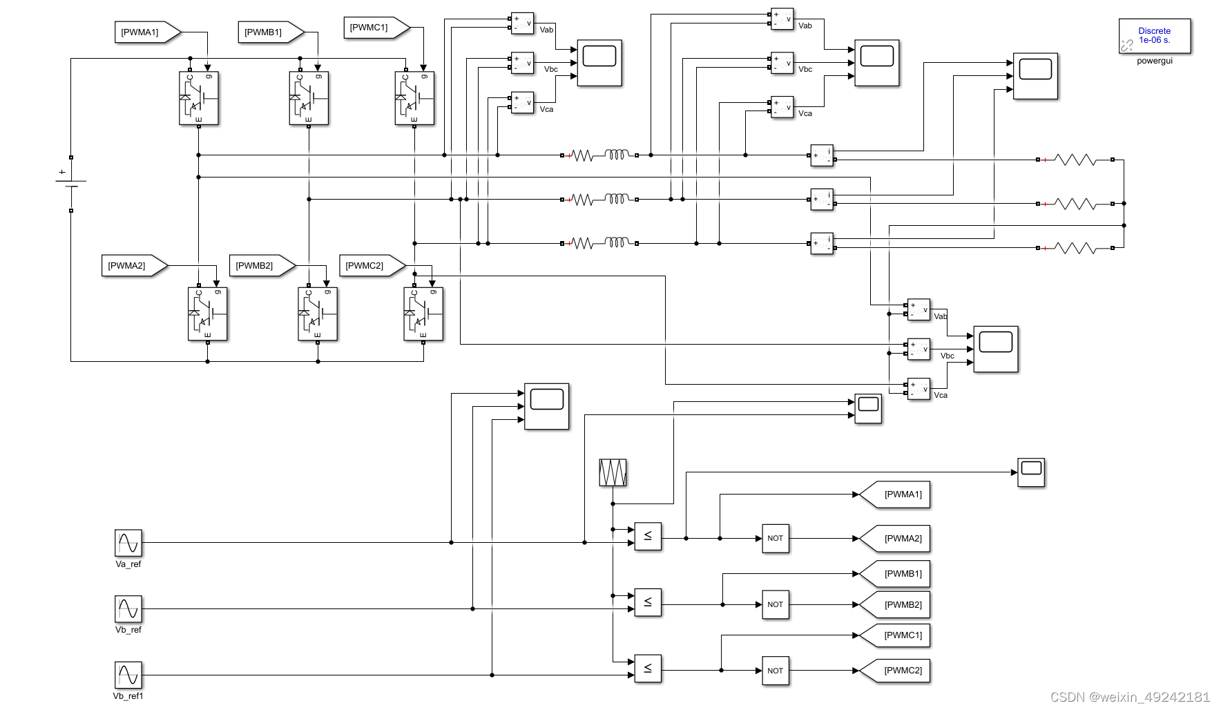 SPWM原理讲解与仿真实现_spwm仿真-CSDN博客