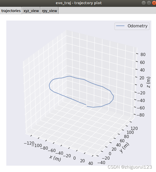 slam中将bag包使用evo绘制轨迹_使用evo将odometry的rosbag转tum-CSDN博客
