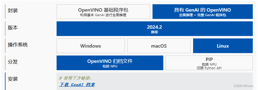 rk3588下使用openvino2024.2_openvino arm-CSDN博客