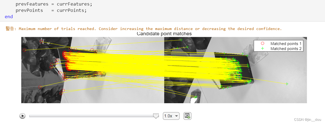 matlab2023复现例子structure from motion from multiple views_sfm from multiple views-CSDN博客
