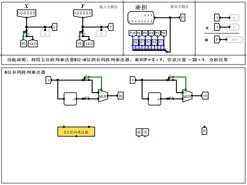 【自己动手画CPU】运算器设计-CSDN博客