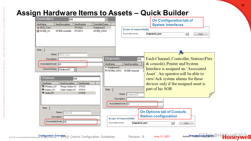 EPKS Control Configuration Guidelines （EPKS系统组态原则）_control ...