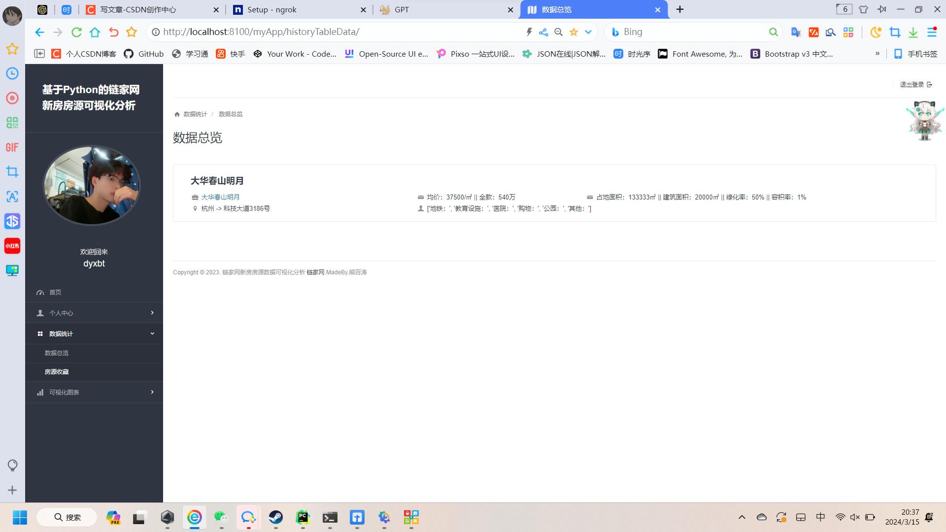基于django的链家网新房房源数据可视化分析链家网租房信息的可视化分析 Csdn博客