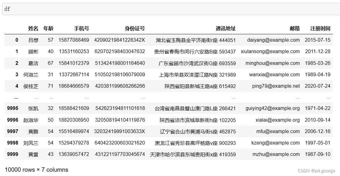 Python Faker库一键生成模拟数据python中的库faker生成时间到月份 Csdn博客 