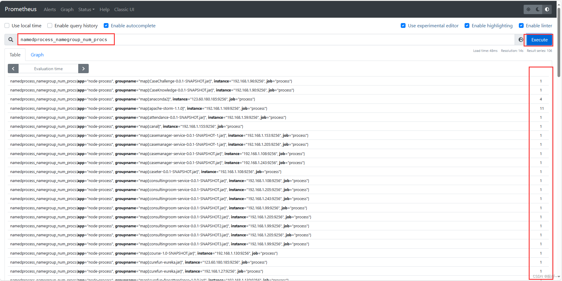 Promethus+Grafana+Promtail+Loki+alert配置短信告警_grafna loki promtail prometheus-CSDN博客