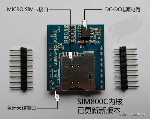 [stm32f407]驱动SIM800模块打电话/发短信_sim800cstm32-CSDN博客