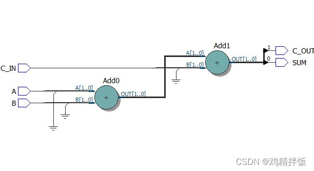 Verilog编程基础练习设计一个3线 8线译码器。运用verilog Hdl进行设计完善译码器的功能描述风格代码 Csdn博客