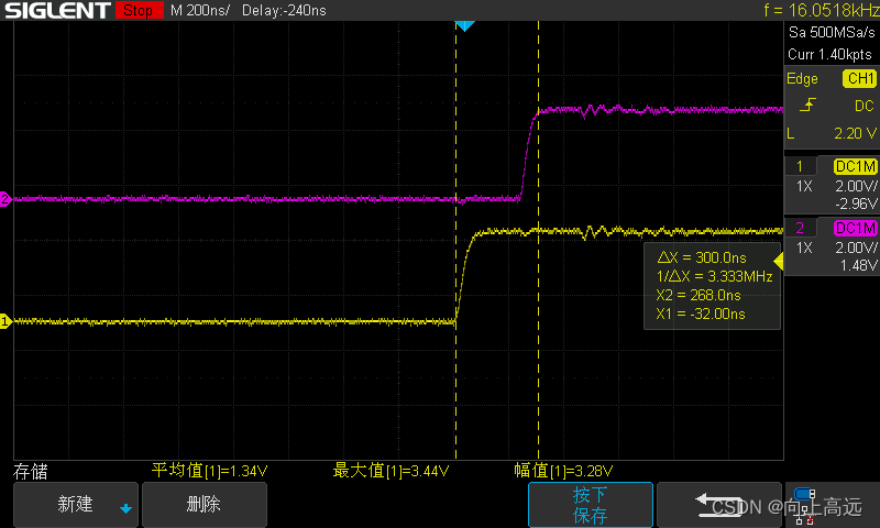 电机foc控制（二）stm32 Cubemx 配置三相pwm互补输出stm32 伺服电机foc控制 Diy Csdn博客