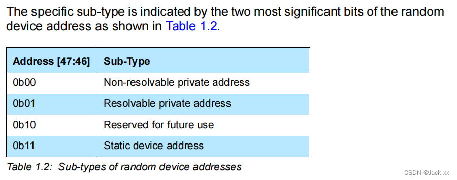 BLE Privacy(三)_ble的public device address也可以使用 privacy策略么-CSDN博客