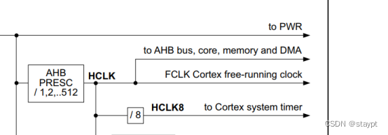 STM32G0-内部flash读写驱动[寄存器版]_stm32g0 flash-CSDN博客