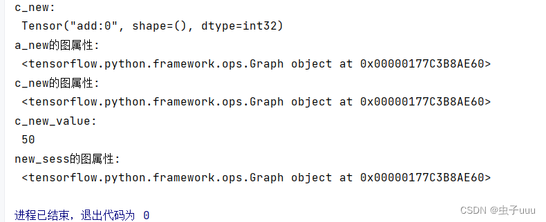 TensorFlow结构分析及图_tenserflow生成结构图-CSDN博客