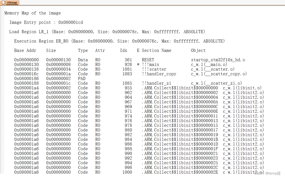 Ubuntu交叉编译器的安装和代码的编译过程（此为裸机编译）_ubuntu uboot 交叉编译环境-CSDN博客