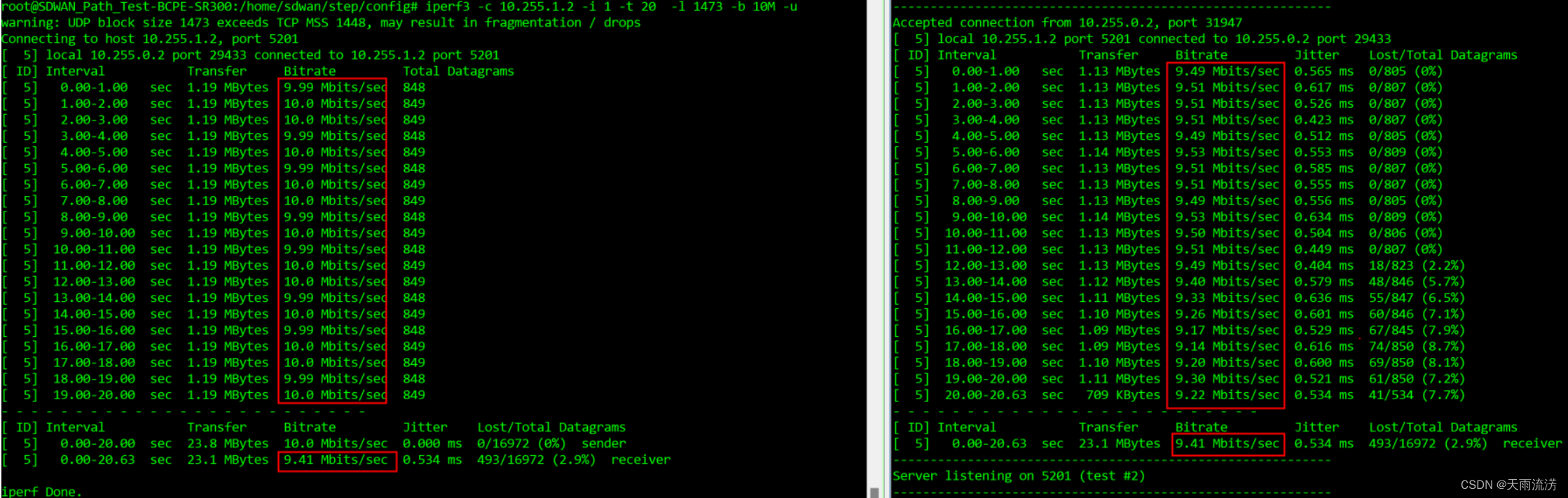 iperf实验验证及抓包分析系列之二：iperf3打流显示的速率到底是什么速率？_iperf结果分析-CSDN博客