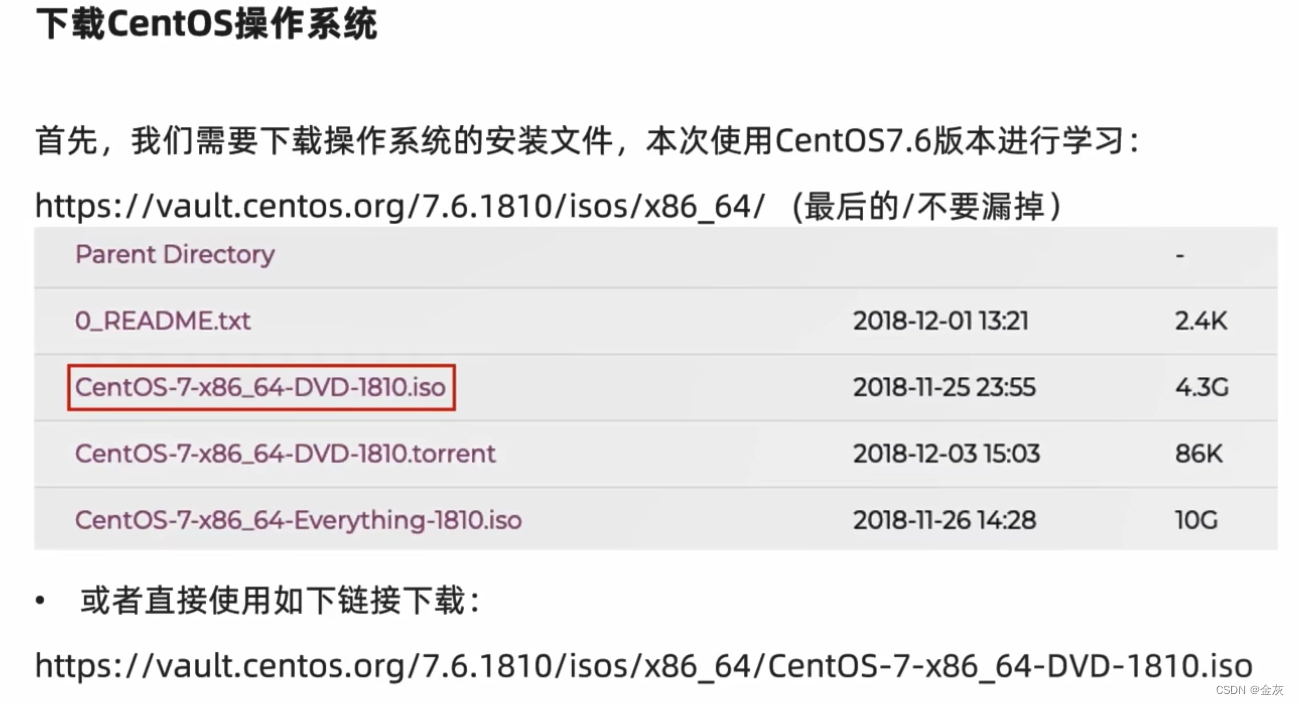 一.初识Linux 4-9.安装VMware&在VMware中安装Linux&在Mac系统中安装VM...&远程连接Linux系统&配置WSL（ubuntu）&虚拟机快照 _mac 安装 ...