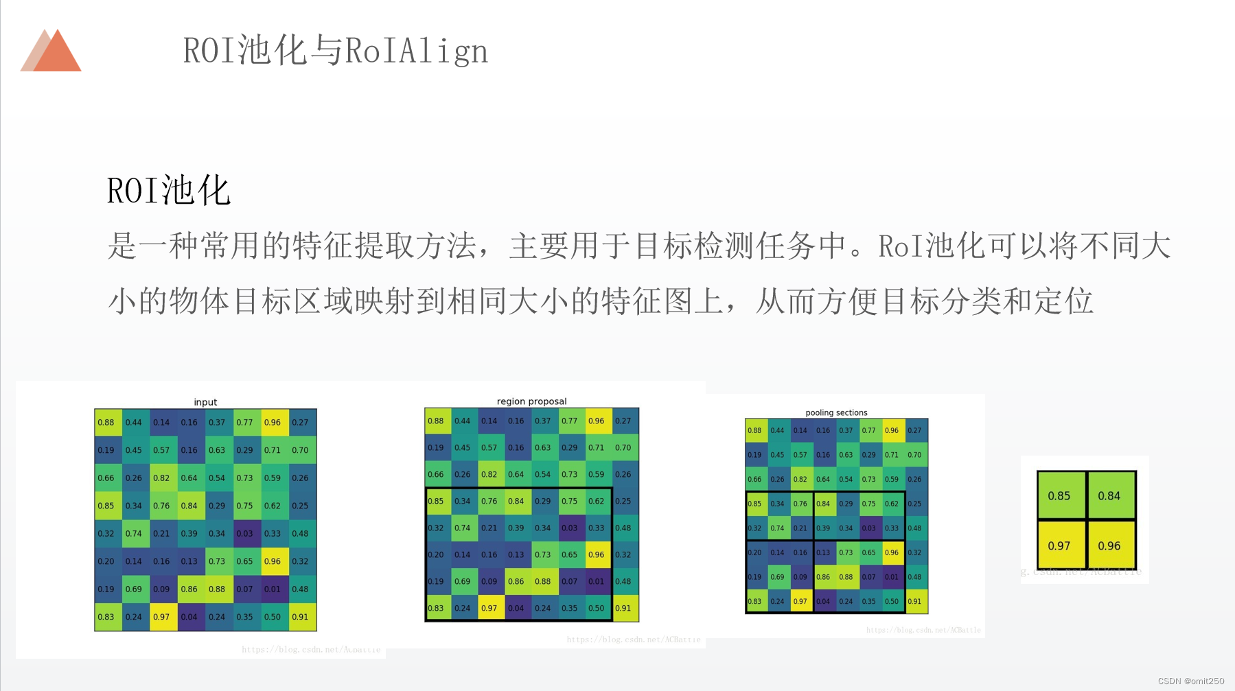 Mask R-CNN和Faster R-CNN的区别（简述）_maskrcnn和faster rcnn区别-CSDN博客