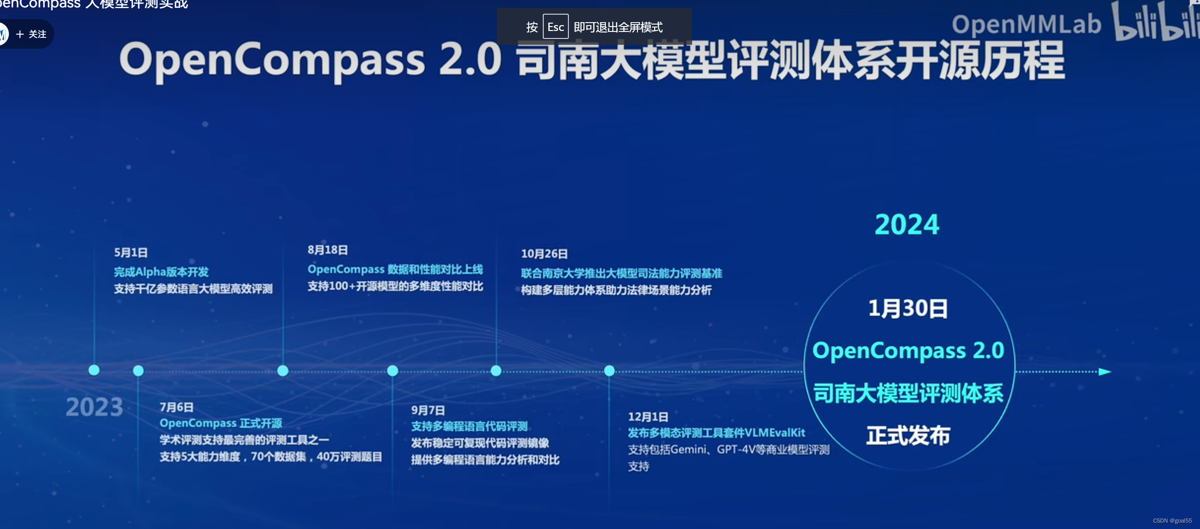 第7讲 使用 OpenCompass 评测 internlm2-chat-1_8b 模型在 C-Eval 数据集上的性能_ceval opencampass-CSDN博客