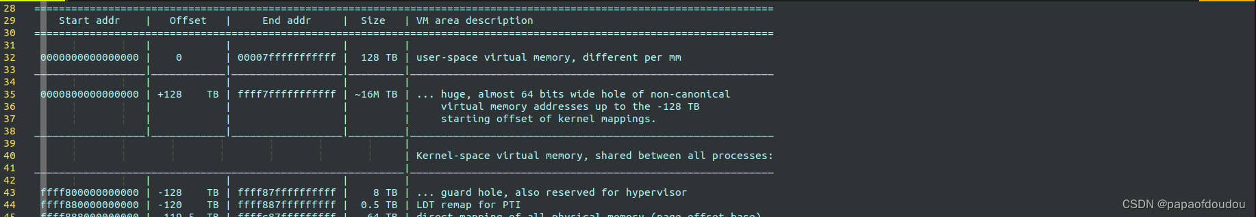 64/32位Linux系统的差异(地址空间布局,系统调用)对比分析_linux32位-CSDN博客