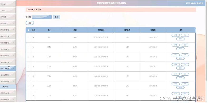 Javaphpnodejspython有家披萨店管理系统的设计与实现【2024年毕设】披萨信息管理系统 Csdn博客
