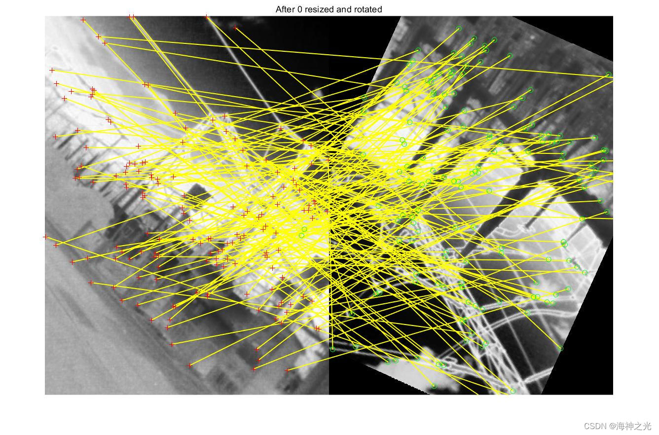 【图像融合】基于matlab红外与可见光图像融合与配准【含Matlab源码 4214期】_荧光和可见光图像融合算法 matlab-CSDN博客