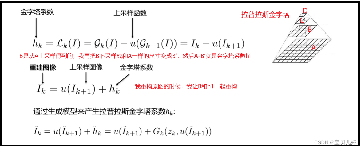 【深度视觉】第十六章：生成网络4——条件GAN之cGAN、SGAN、ACGAN、infoGAN、LAPGAN_gan和sgan和cgan-CSDN博客