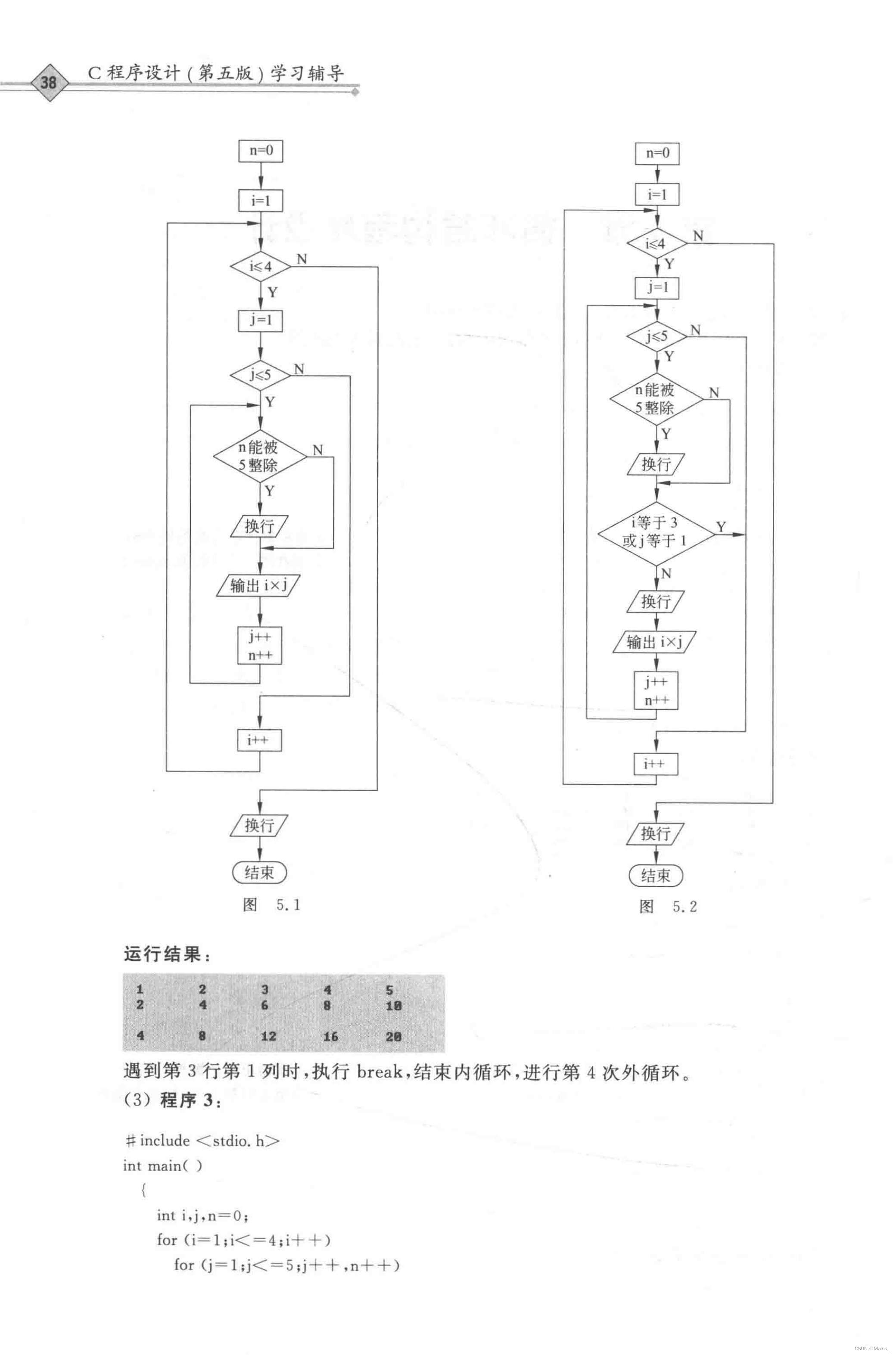 【第五章 循环结构程序设计】《c语言程序设计 第五版》谭浩强 课后习题答案c语言程序设计第五版谭浩强 答案 Csdn博客