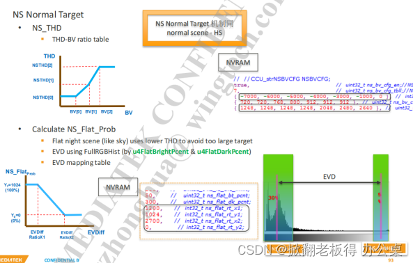 MTK NS机制如何调试?_ns的bv-CSDN博客