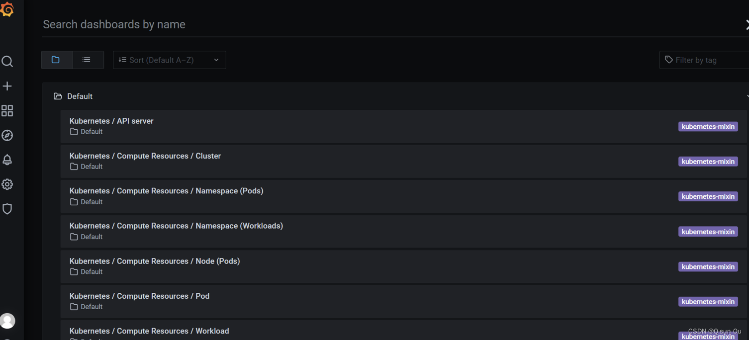 kube-prometheus 介绍和安装讲解（k8s环境推荐）-CSDN博客