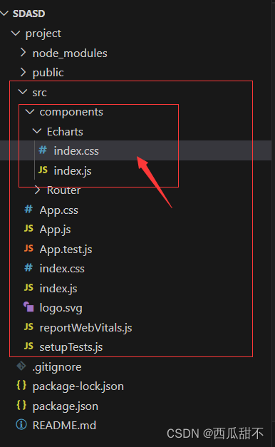 React中封装Echarts组件并使用（保姆级教程）_react echart-CSDN博客