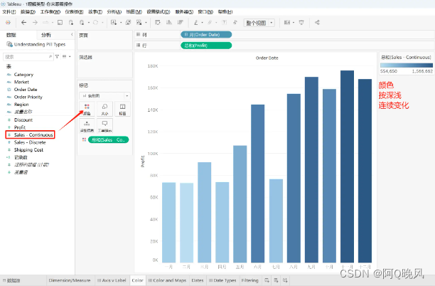 【Tableau系列第（1）篇】数据洞察，给业务人员的一个不错的选择：敏捷BI——Tabluau简介及启动_tableau 员工数字能力-CSDN博客