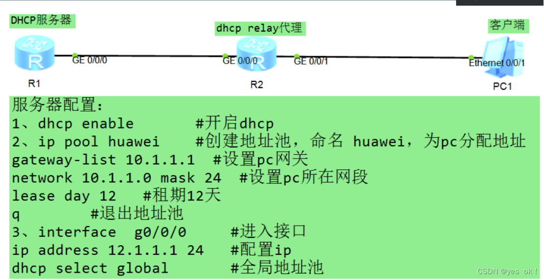 eNSP—DHCP详细介绍及命令配置_ensp重新获取ip地址的命令-CSDN博客