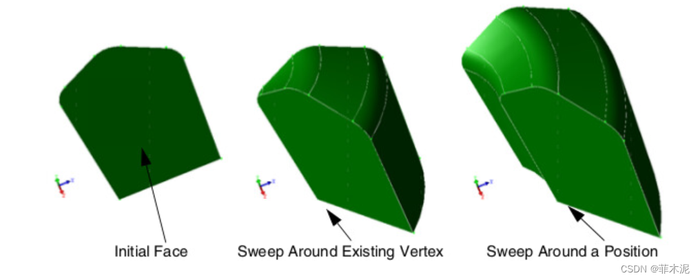 sentaurus-3D仿真sde（1）—Sweep,高斯掺杂右手定则_sentaurus sweep-CSDN博客