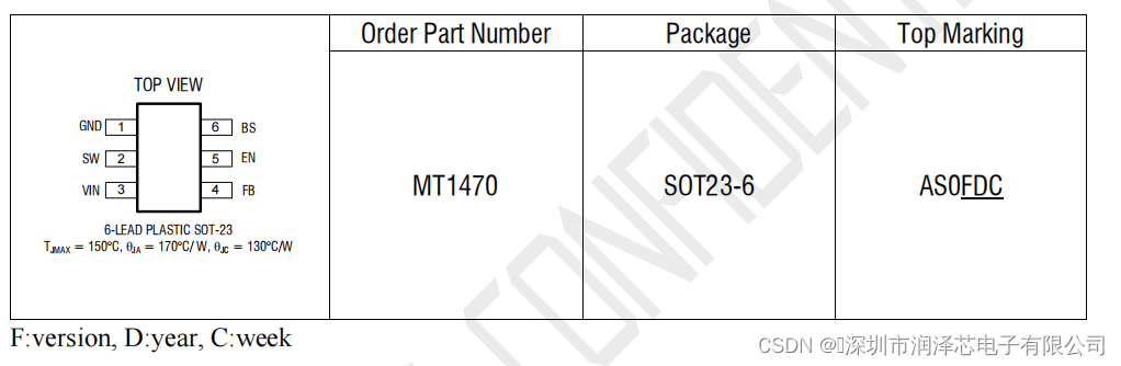 （航天民芯）代理 MT1470 SOT-23-6 DC-DC电源芯片-CSDN博客
