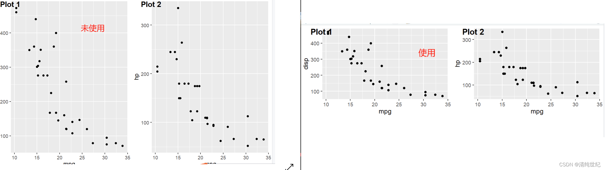 R语言基础的代码语法解译笔记_r语言代码-CSDN博客